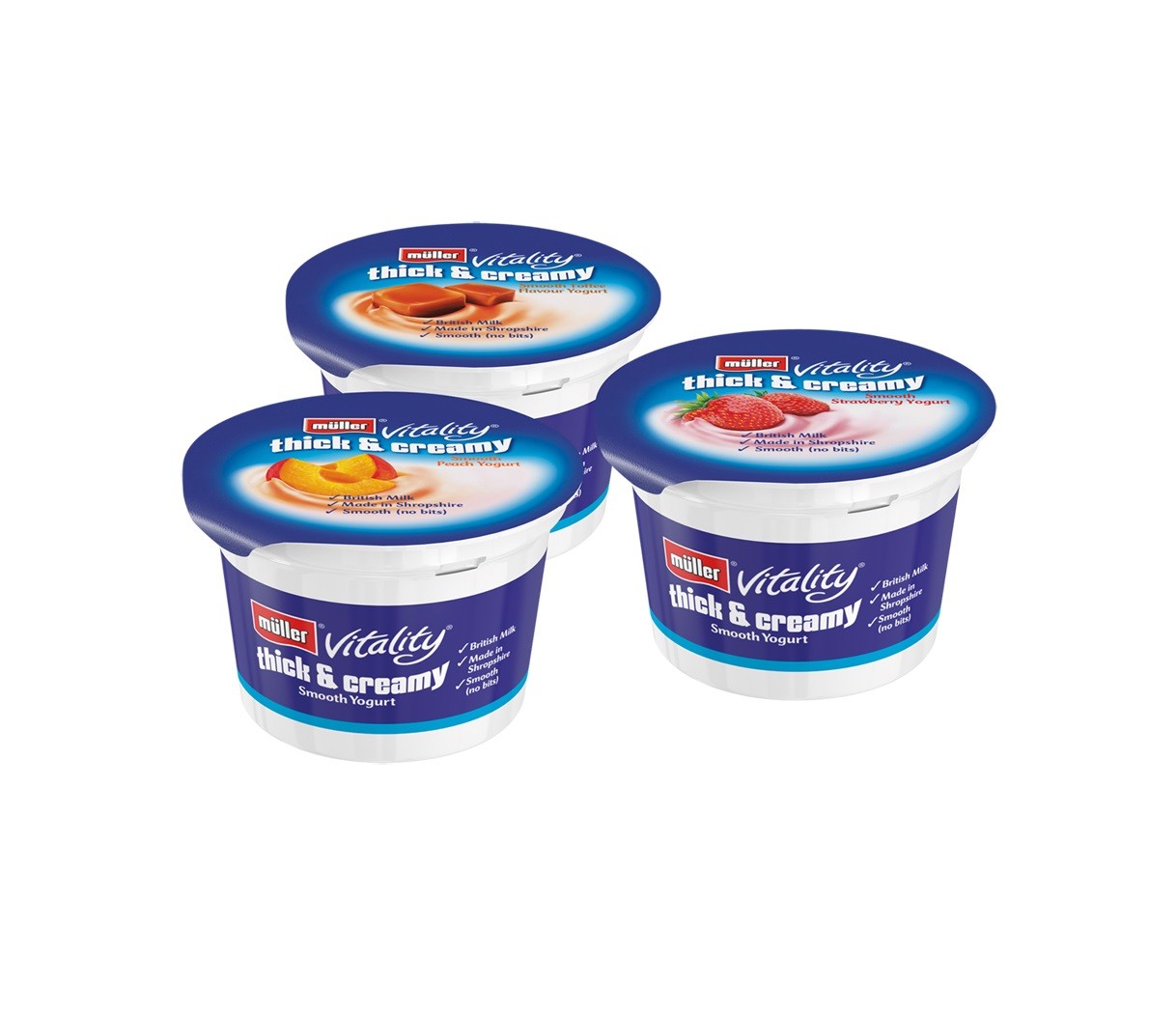 Bulk Buy MULLER Thick & Creamy Mixed Case Wholesale | KFF